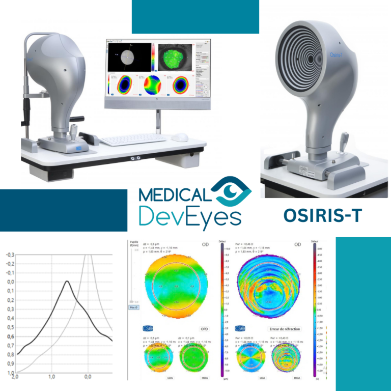 Osiris-T : Une technologie avancée pour l'aberrométrie et topographie ...